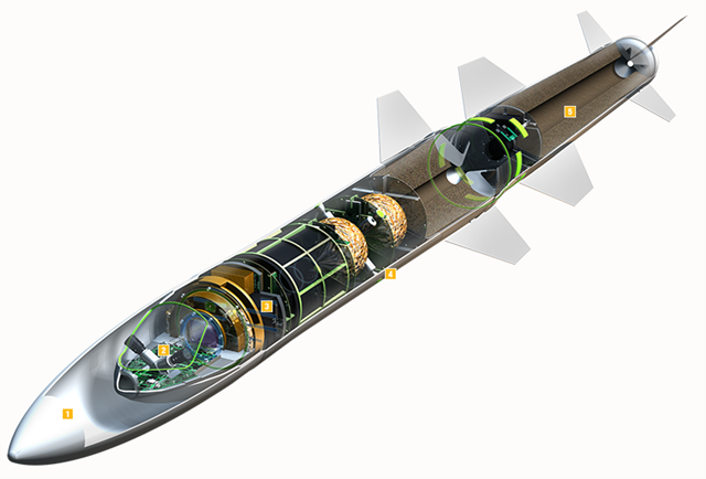 EMI Shielding Technology Applications in Defence Systems