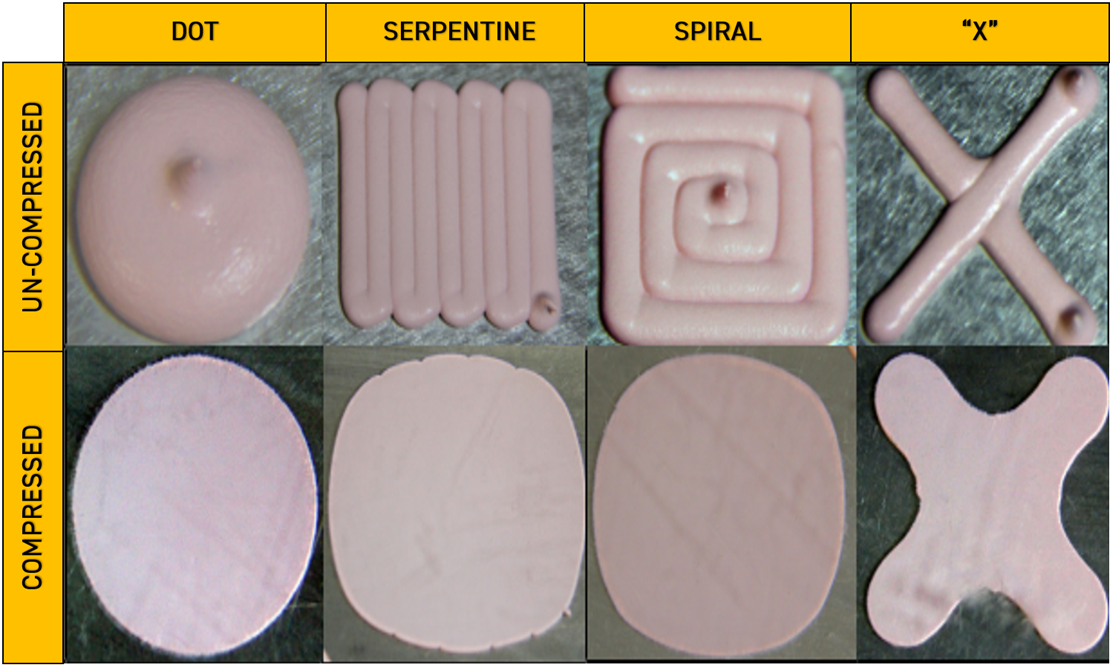 Five Things to Consider When Dispensing Form-In-Place EMI Gaskets and ...