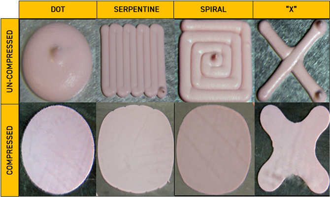 Five Things to Consider When Dispensing Form-In-Place EMI Gaskets and ...