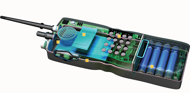 EMI Shielding Technology Applications in Defence Systems